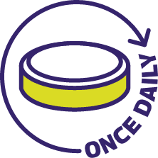 How To Take VANFLYTA® (quizartinib) | For Patients